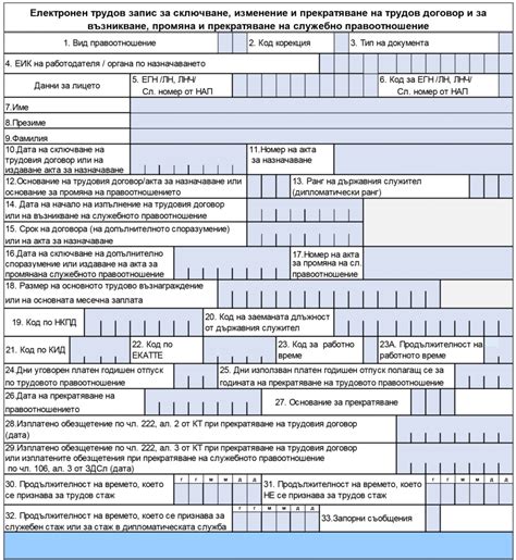 Електронни трудови записи ‹ КомБайт