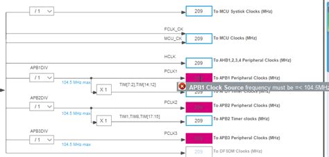 10 Rcc—使用 Hsehsi 配置时钟 — 野火 Stm32mp1 M4内核开发实战指南 基于hal库 文档