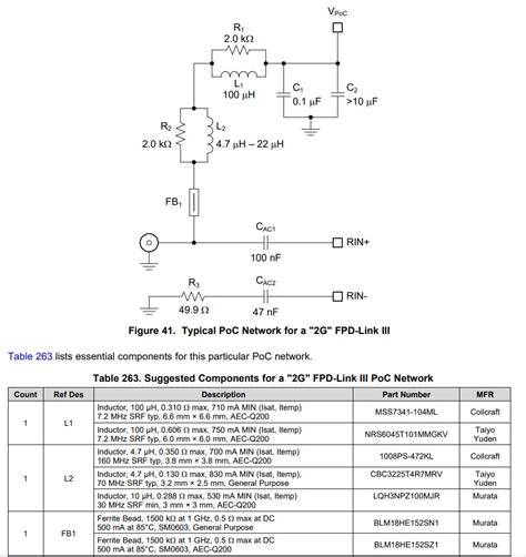 ds90ub960 q1 which is the best filter for poc with fpd link 3
