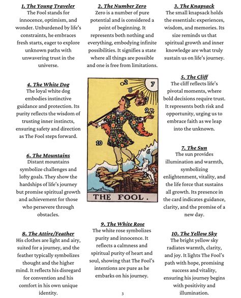 The Fool Tarot Card Meaning Star And Strength