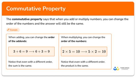 Number And Quantity Math Topic Guides Free