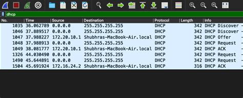 Packet Analysis Using Wireshark Dhcp Md At Main Shubhra Duggal Packet Analysis Using Wireshark