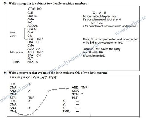 Assembly Language Program Computer Organization And Architecture