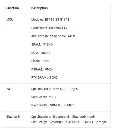 Unihiker K10 Ai Stem Board Element14 Community