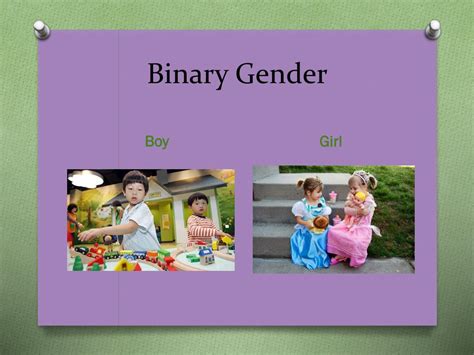 Ppt Non Binary Gender 101 Powerpoint Presentation Free Download Id2095103 Ppt Non Binary Gender 101 Powerpoint Presentation Free Download Id2095103
