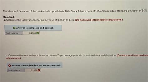 Solved The Standard Deviation Of The Market Index Portfolio