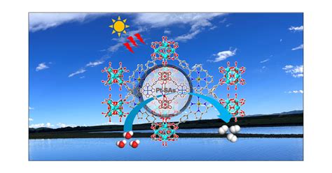 Engineering Single Atom Sites Into Pore Confined Nanospaces Of Porphyrinic Metalorganic