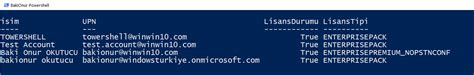 Powershell Ile Office 365 Yönetimi Part 4 Towershell