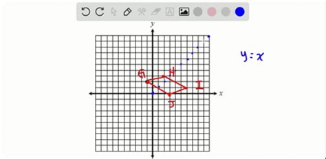 SOLVED Graph Each Figure And Its Image Under The Given Reflection GHII With Vertices G 1 2 H