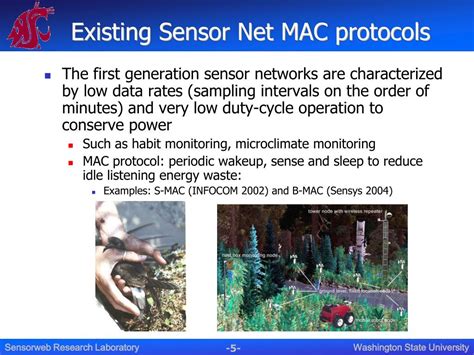 ppt treemac localized tdma mac protocol for real time high data