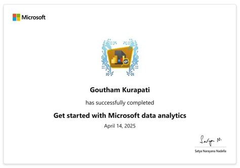 Powerbi Microsoftlearn Businessintelligence Dataanalytics