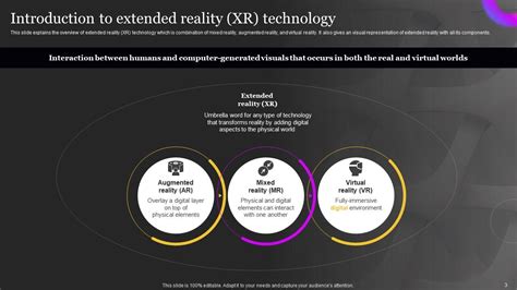 extended reality it powerpoint presentation slides ppt presentation