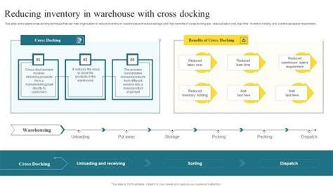 Warehouse Space Utilization Powerpoint Templates Slides And Graphics