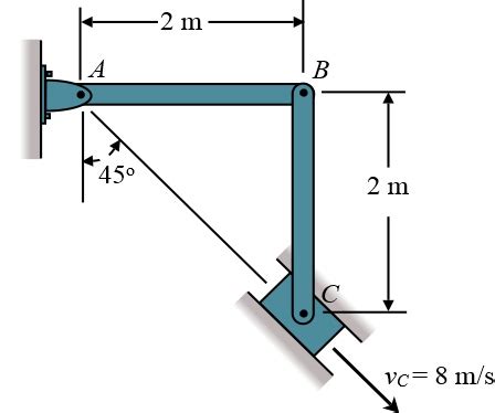 The Slider Block C Moves At M S Down The Inclined Groove Determine The Angular Velocities Of