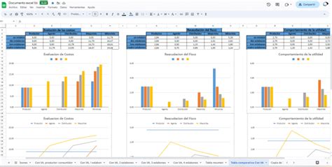 Do Advanced Spreadsheets And Complex Projects In Excel By Wolfgangaa