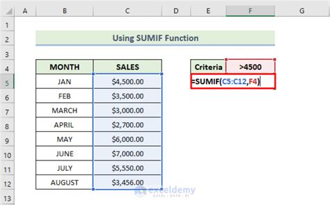 How To Sum Selected Cells In Excel 4 Easy Methods Exceldemy