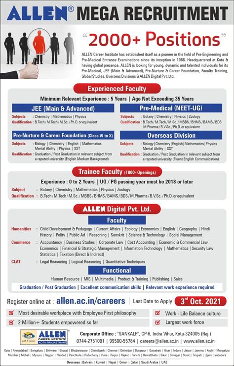 Gaurav Pandey Posted On Linkedin