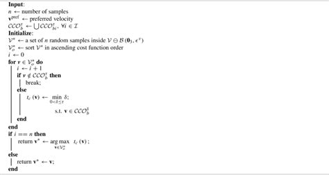 Proposed Sampling Algorithm To Solve The Optimization Problem 46 Or
