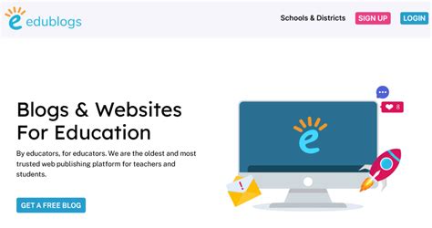 8 Best Platforms To Create A Classroom Website And Blog In 2024 Learnwoo