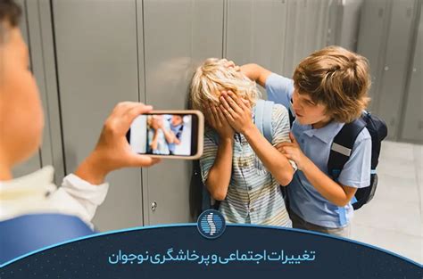 پرخاشگری نوجوانان، نحوه رفتار والدین و کنترل خشم