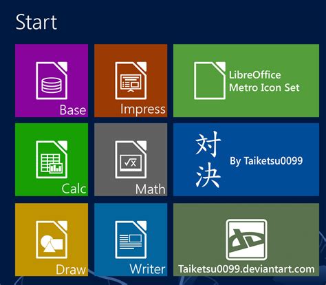 Libreoffice Icon Pack At Collection Of Libreoffice