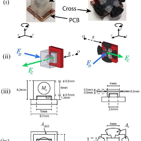 Air Flow Experiment Streams Up To M S Of Air Are Generated By A Download Scientific Diagram