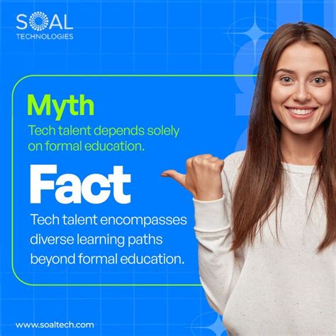 Soal Technologies Perfect Hire Guaranteed On Linkedin Soaltech Mythvsfact Techmyth