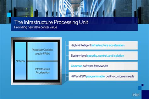 Intel Unveils Infrastructure Processing Unit Crn India