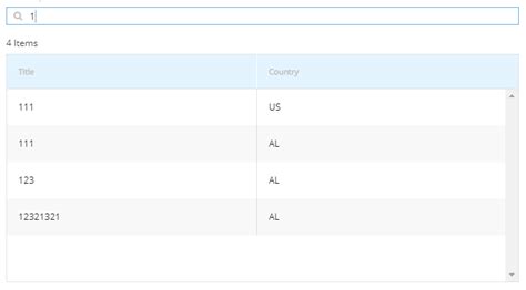 How To Hide Grid Scroll In Kendo Ui For Angular General Discussions
