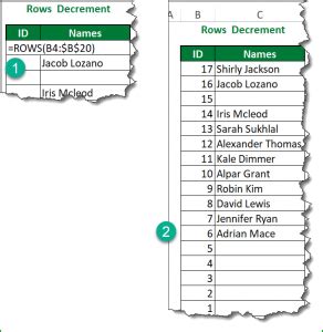 Simple Ways To Auto Number In Excel