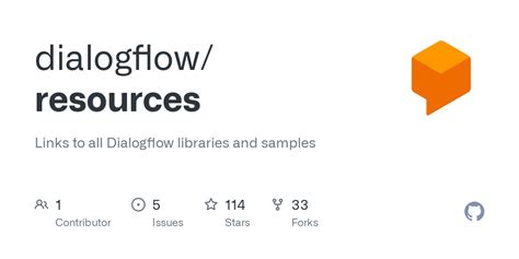 GitHub Dialogflow Resources Links To All Dialogflow Libraries And Samples