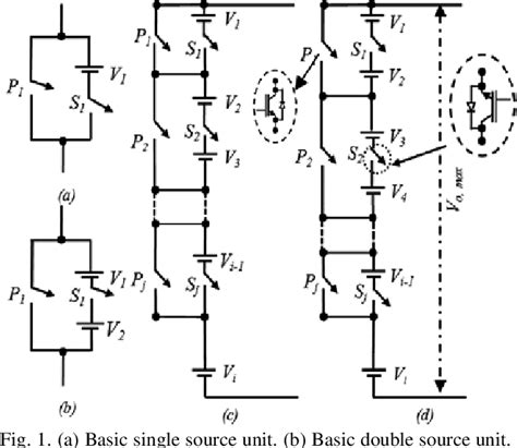 Figure 1 From A New Symmetric Cascaded Multilevel Inverter Topology Using Single And Double