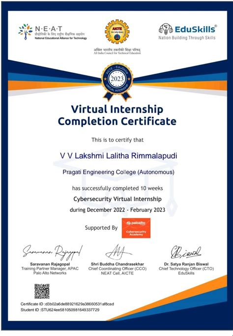 V V Lakshmi Lalitha Rimmalapudi On Linkedin Cybersecurity Internship