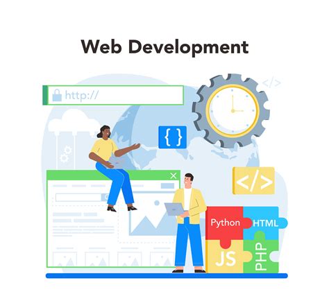 Mastering Modern Web Development In 2023 Essential Skills And Strategies