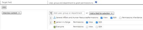 When Permissions Are Set For A Field No Permission To View This Field Is Displayed On The