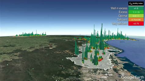How To Reduce Fertiliser Leaching And Runoff WA Soil Knowledge Base