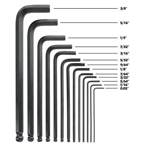 Allen Wrench Conversions Chart Hex Key Size Guide Sae Mm 57 Off