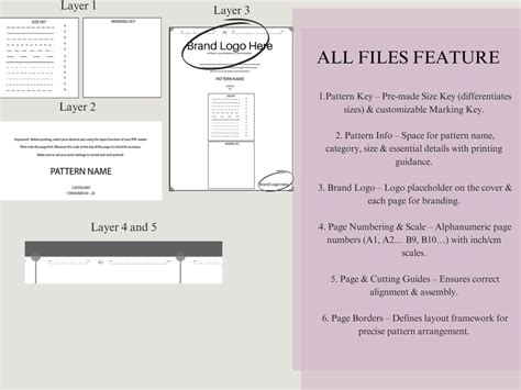Pattern Layout Template For Seamless Sewing Pattern Formatting Etsy