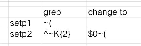 Solved How To Write With Grep Delete The Space Except Th Adobe Community 13018934