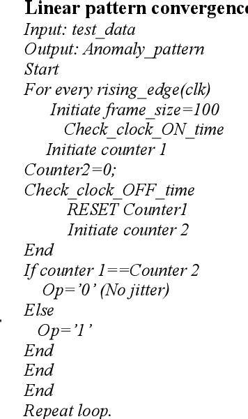 Figure 1 From Fpga Trojan Attack Impacts On Architecture Performance A