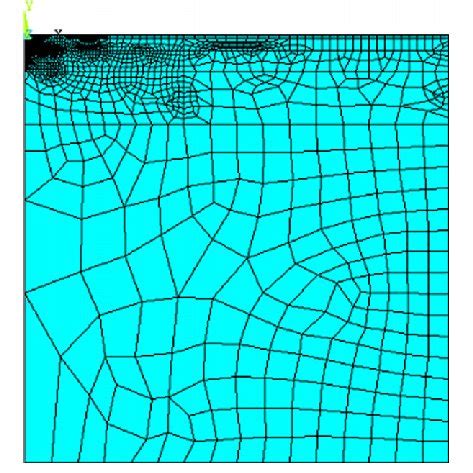 Finite Element Mesh Download Scientific Diagram