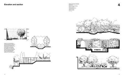 Section Drawing Architecture Landscape Landscape Section Drawing At