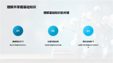 基础知识，学习之本 ppt模板下载
