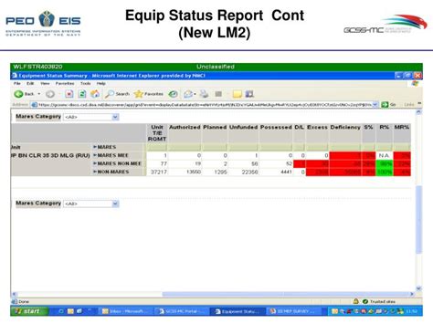 Ppt Global Combat Support System Marine Corps Gcss Mc Block 1