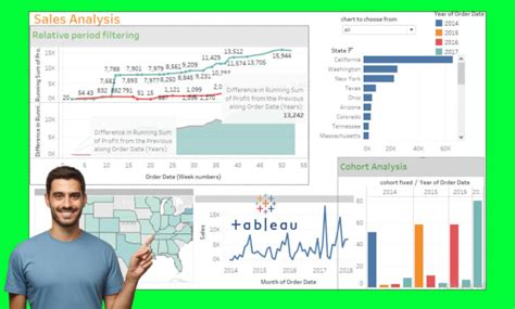 Develop Tableau Data Analysis Dashboard Chart And Tableau
