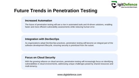 The Fundamentals Of Penetration Testingpptx 1pdf