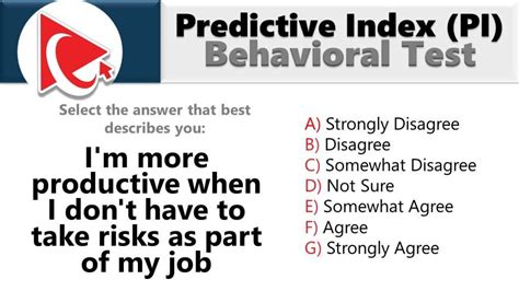 How To Pass Predictive Index Behavioral Test The Comprehensive Guide