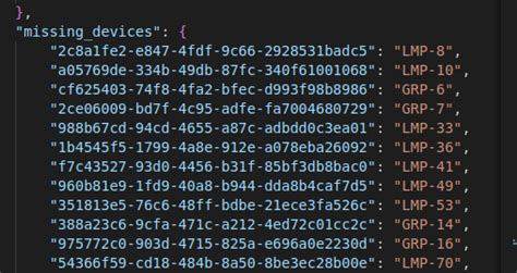Telemetry Validator Showing Missing Devices For Devices Online On Cloud