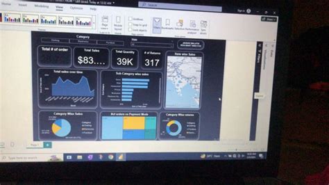 Malathi Jadhav On Linkedin Nxtwave Nxtwaveccbp Nxtwaveteam