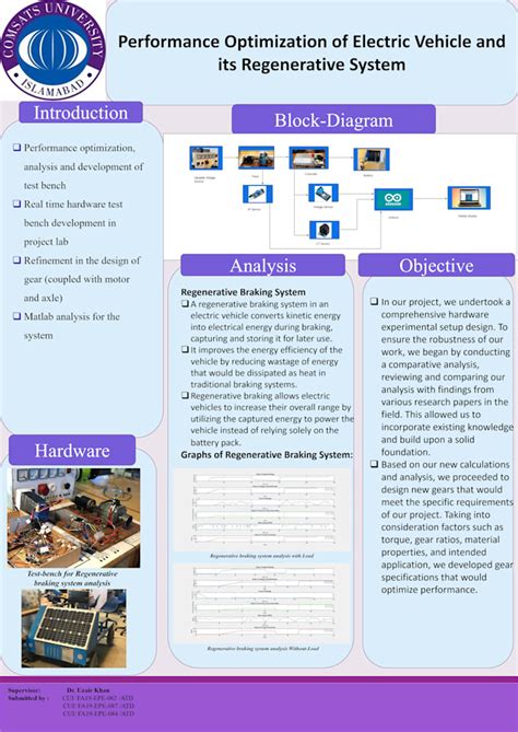 Do Matlab Programming And Simulink For The Interface Of Electric Motors By Ameerhamza056 Fiverr